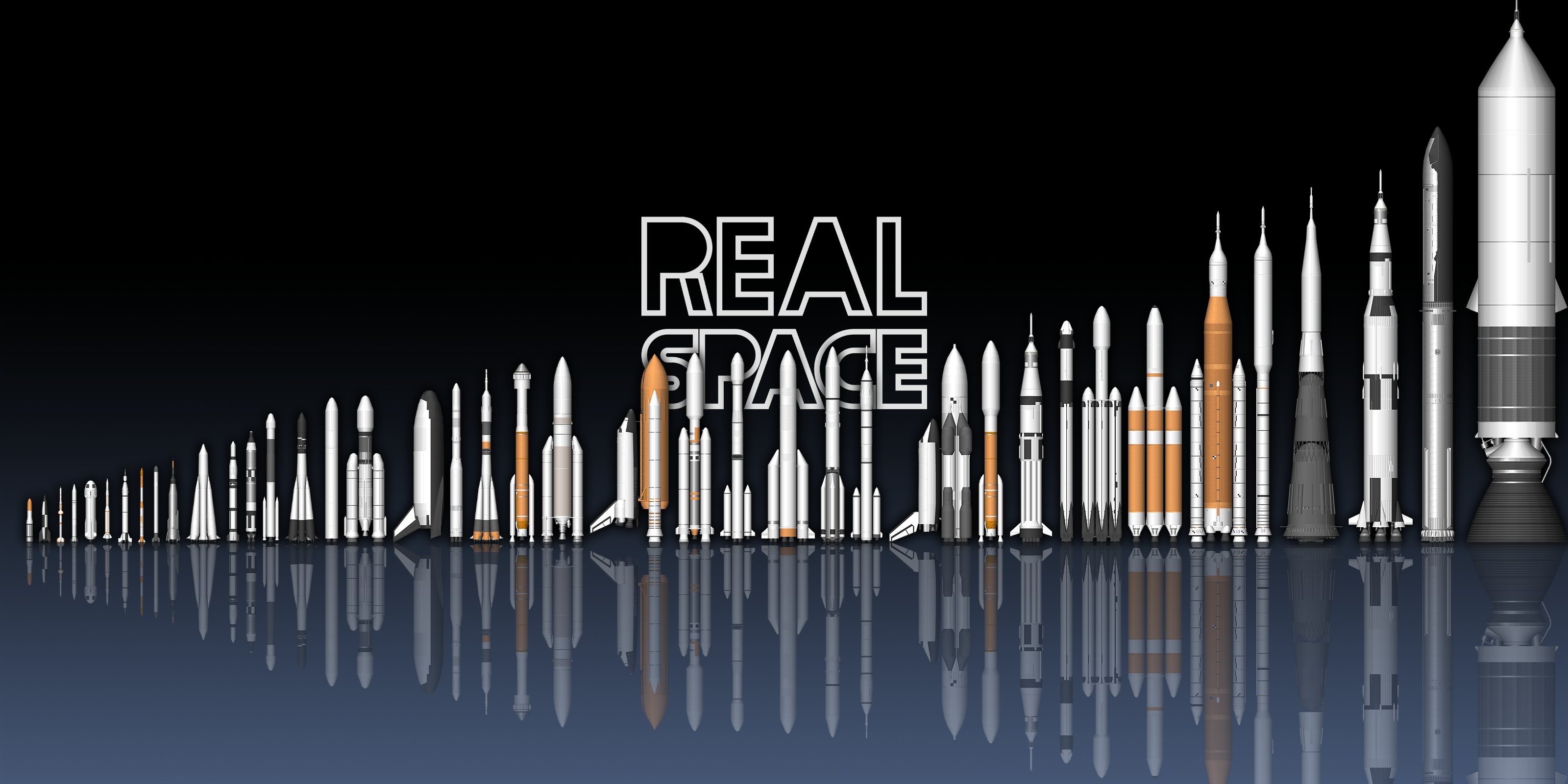 real space ltd