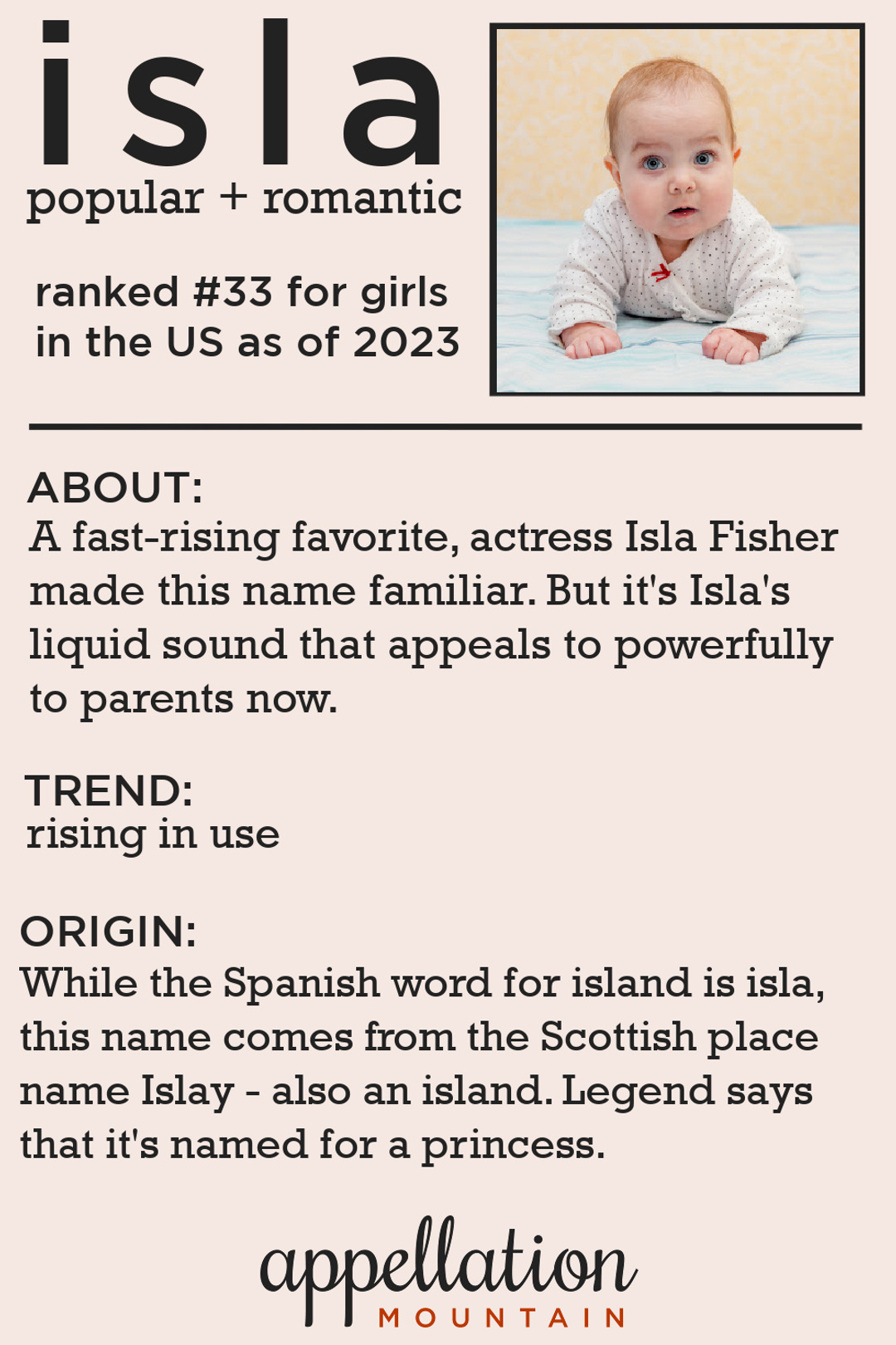 princess word origin