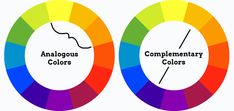 analogous colour