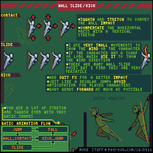 jump forward animation