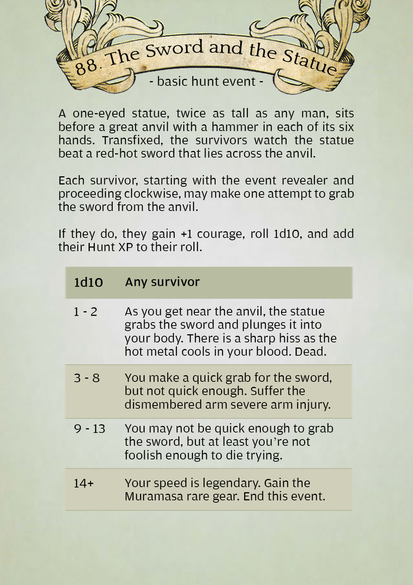 twilight sword mastery