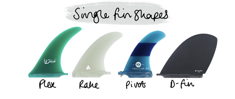 longboard fin types