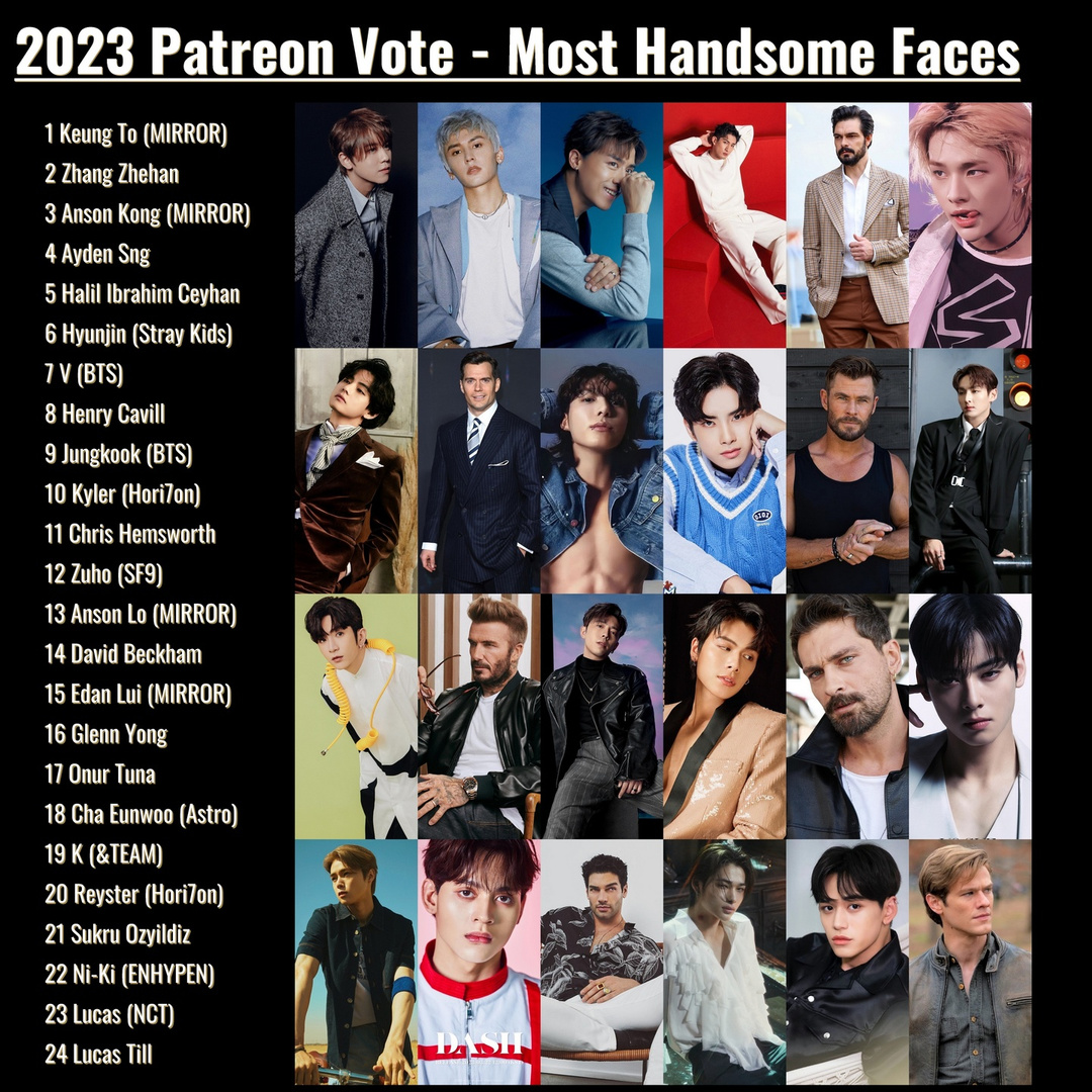 vote handsome