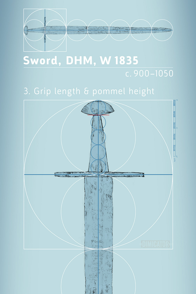 medieval sword length